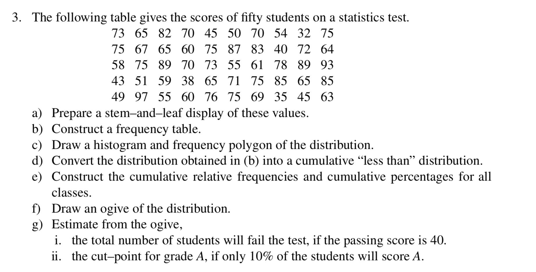 Solved The following table gives the scores of fifty | Chegg.com