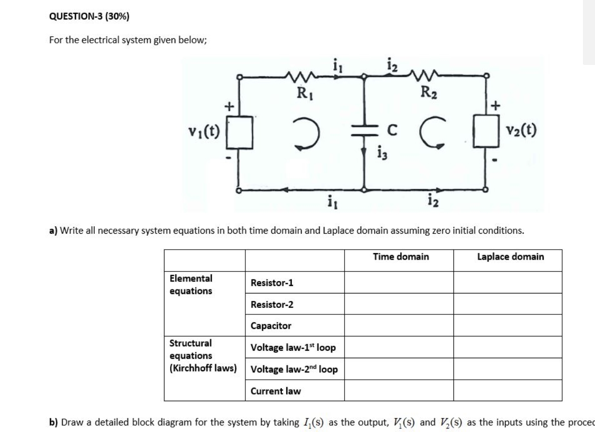 Solved For the electrical system given below; a) Write all | Chegg.com