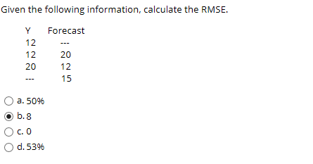 Solved Given the following information, calculate the RMSE. | Chegg.com