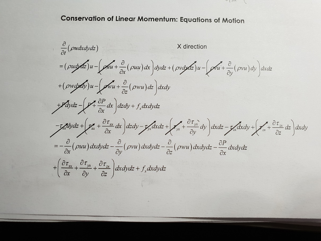 Solved Conservation of Linear Momentum: Equations of Motion | Chegg.com