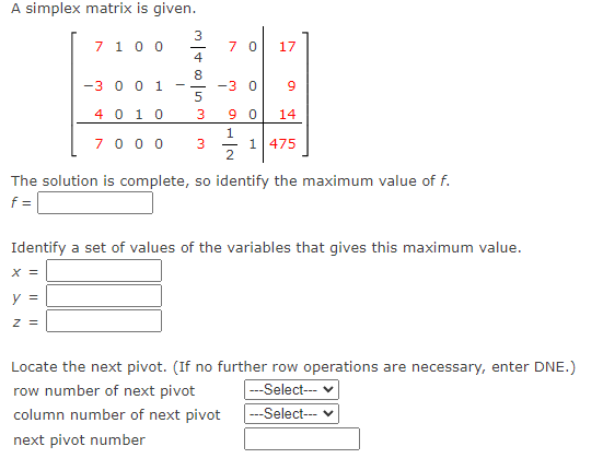 Solved A simplex matrix is given. | Chegg.com
