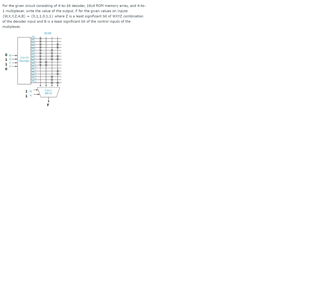 Solved For the given circuit consisting of 4-to-16 decoder, | Chegg.com
