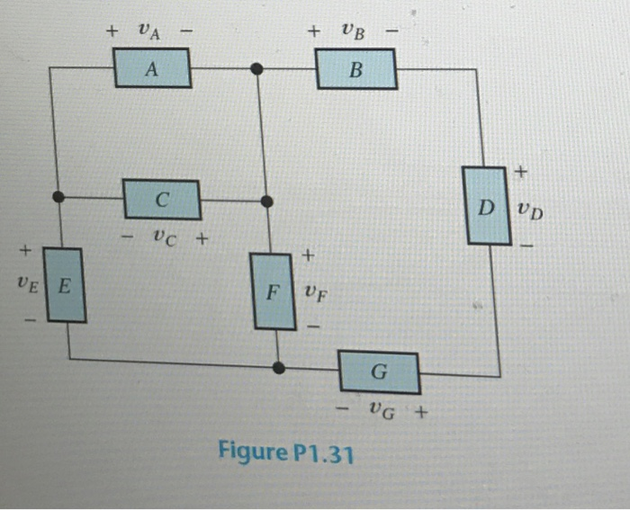 Solved P1.44. Consider the circuit shown in Figure P1.31. a. | Chegg.com