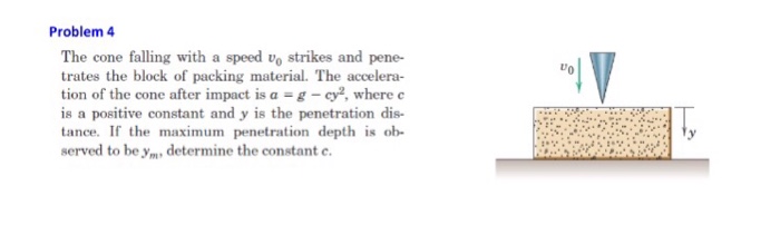 Solved Problem4 The cone falling with a speed vo strikes and | Chegg.com
