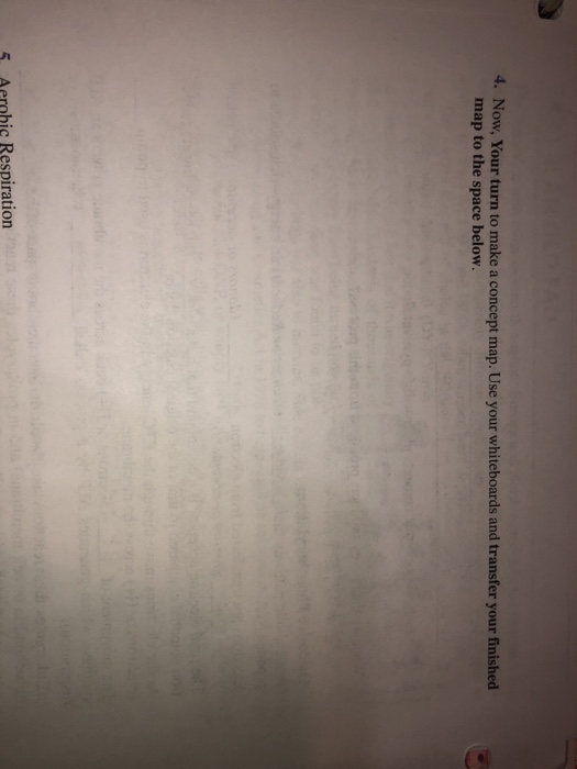 Solved PART 2: CONCEPT MAP-ATP PRODUCTION What is a concept | Chegg.com
