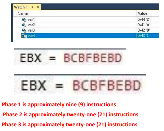 data var1 BYTE 'A' var2 BYTE 'B' var3 BYTE 'C' var4 | Chegg.com