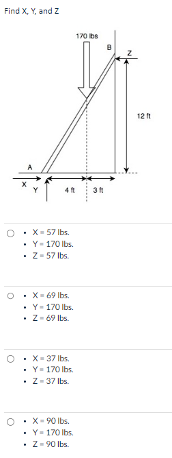 Solved Find X,Y, and Z - X=57 lbs. - Y=170 lbs. - Z=57 lbs. | Chegg.com