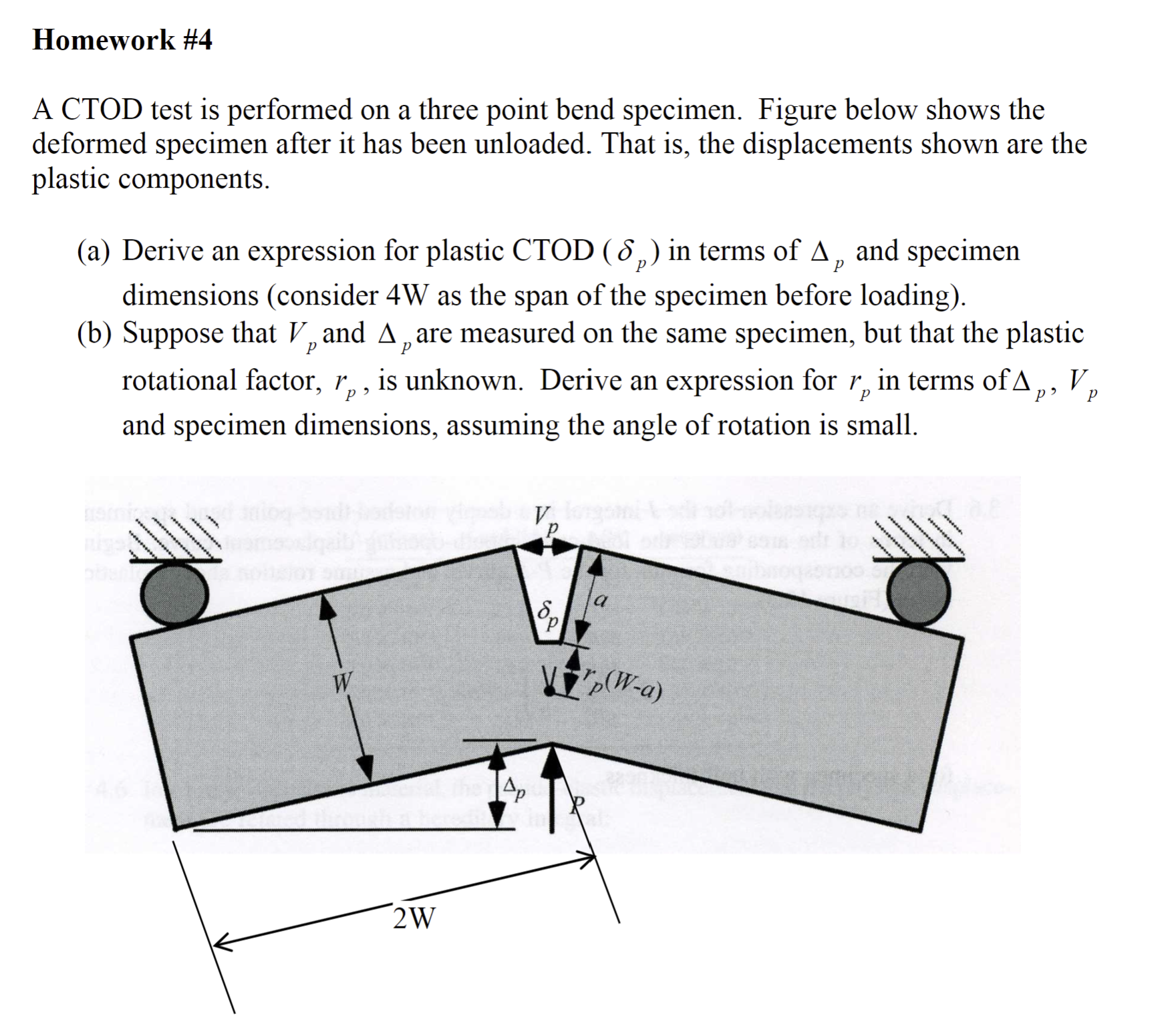 Solved Homework #4A CTOD test is performed on a three point | Chegg.com