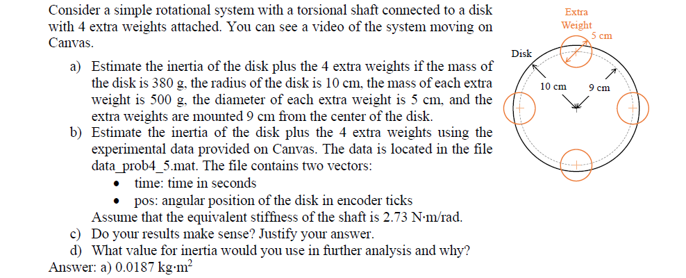 Solved Consider a simple rotational system with a torsional | Chegg.com