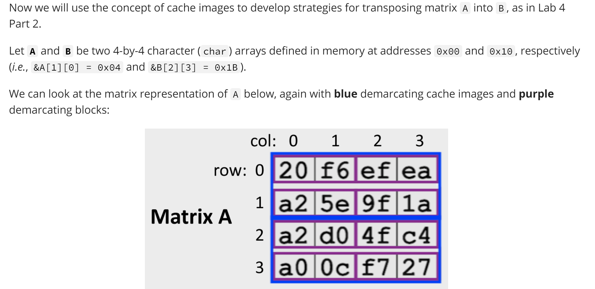 Solved m=6,C=8 K=2,E=1 Write through Write-allocate | Chegg.com
