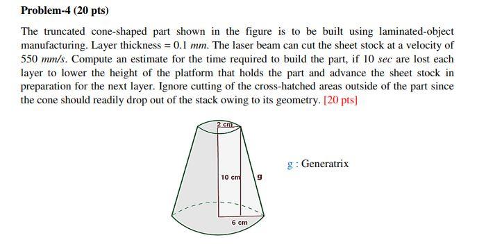 Solved Problem-4 (20 pts) The truncated cone-shaped part | Chegg.com