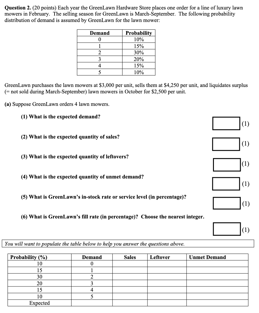 Solved Question 2. ( 20 points) Each year the GreenLawn | Chegg.com
