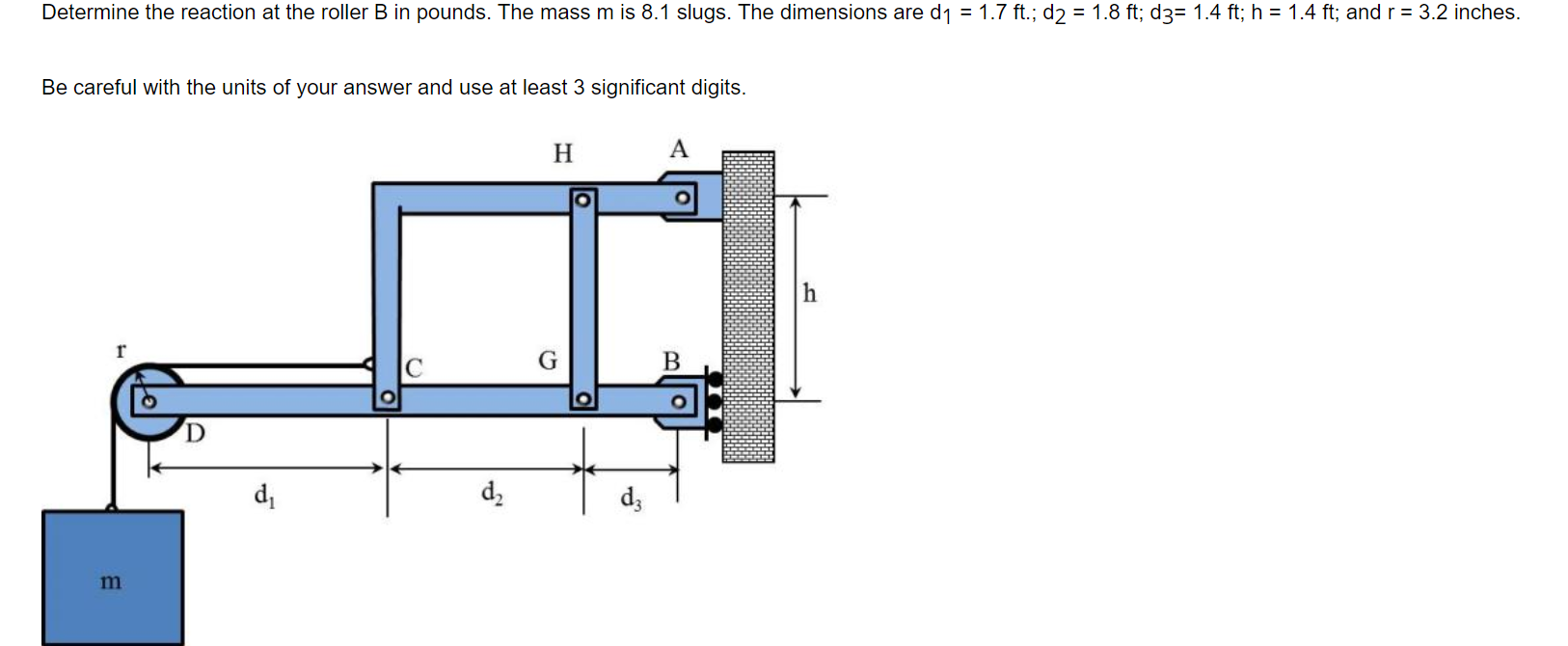 Solved Determine the reaction at the roller B ﻿in pounds. | Chegg.com