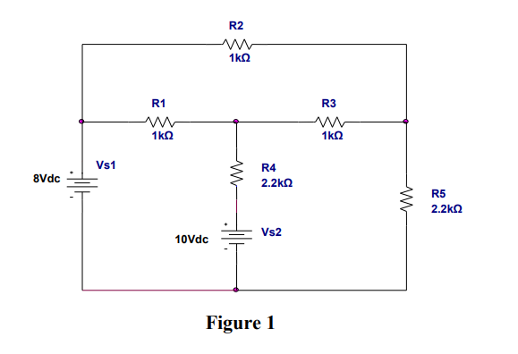 Solved Perform theoretical analysis (Nodal/Mesh) for the | Chegg.com