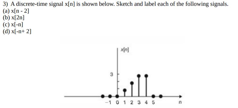 Solved 3) A discrete-time signal x[n] is shown below. Sketch | Chegg.com