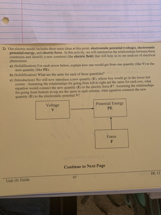 Solved 2) Our electric model includes three main ideas at | Chegg.com