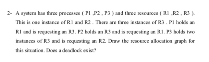 Solved 2- A system has three processes (PI ,P2, P3) and | Chegg.com
