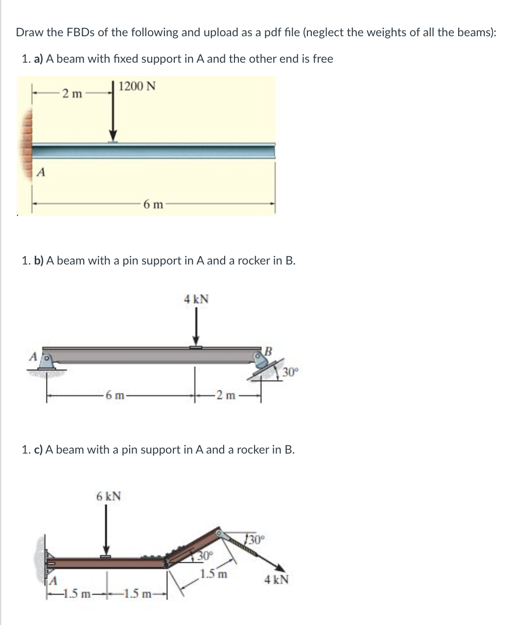 Solved Draw the FBDs of the following and upload as a pdf | Chegg.com