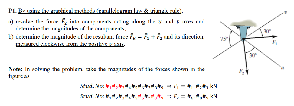 P1. By ﻿using the graphical methods (parallelogram | Chegg.com