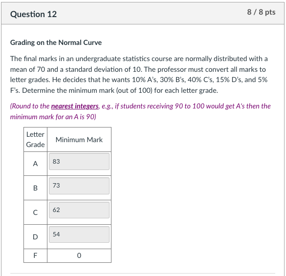 Solved Grading on the Normal Curve The final marks in an | Chegg.com