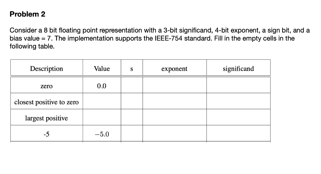 Solved Consider a 8 bit floating point representation with a | Chegg.com