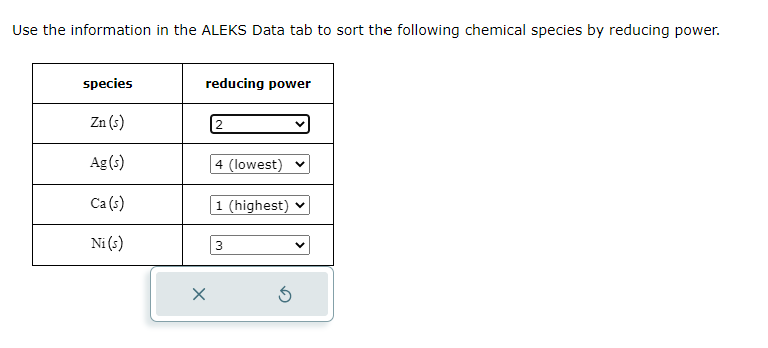 Solved Use the information in the ALEKS Data tab to sort the | Chegg.com