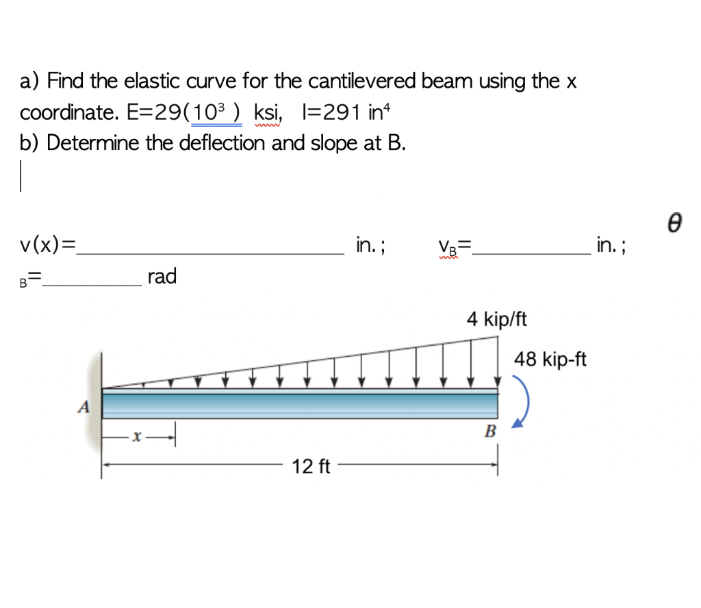 Solved a) Find the elastic curve for the cantilevered beam | Chegg.com