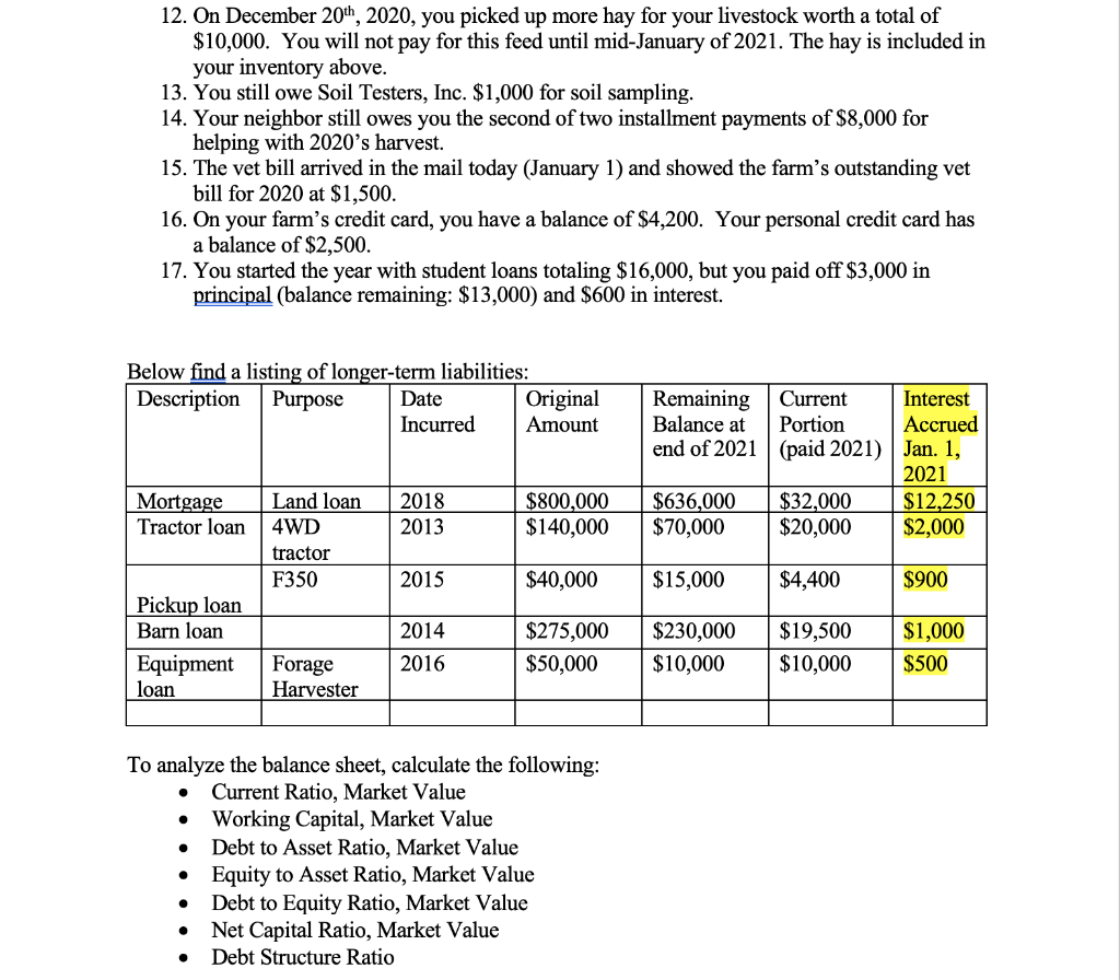 Solved Chapter 4 Balance Sheets 75 Points FARM ASSETS Cost | Chegg.com