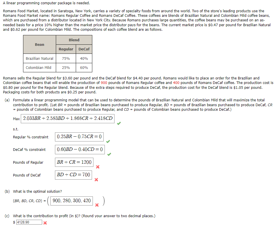 Solved A linear programming computer package is | Chegg.com