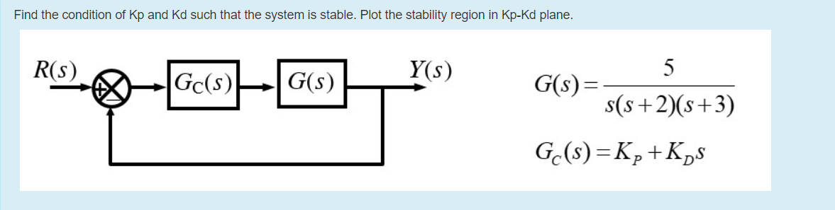 Solved Find the condition of Kp and Kd such that the system | Chegg.com