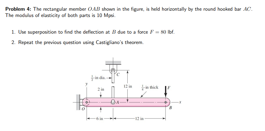 Solved Problem 4: The rectangular member OAB shown in the | Chegg.com