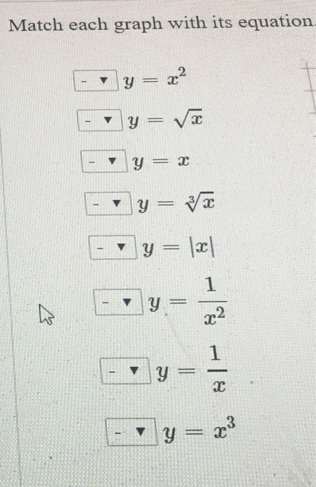 Solved Match each graph with its equation 2 3 2 ac | Chegg.com