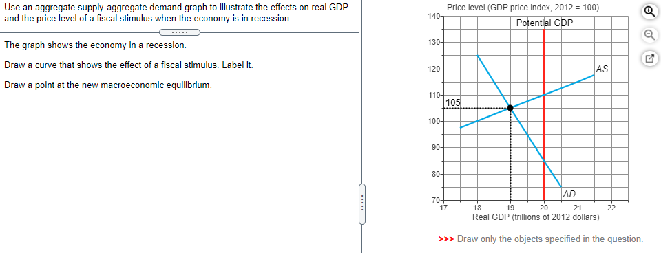 Solved Use an aggregate supply-aggregate demand graph to | Chegg.com
