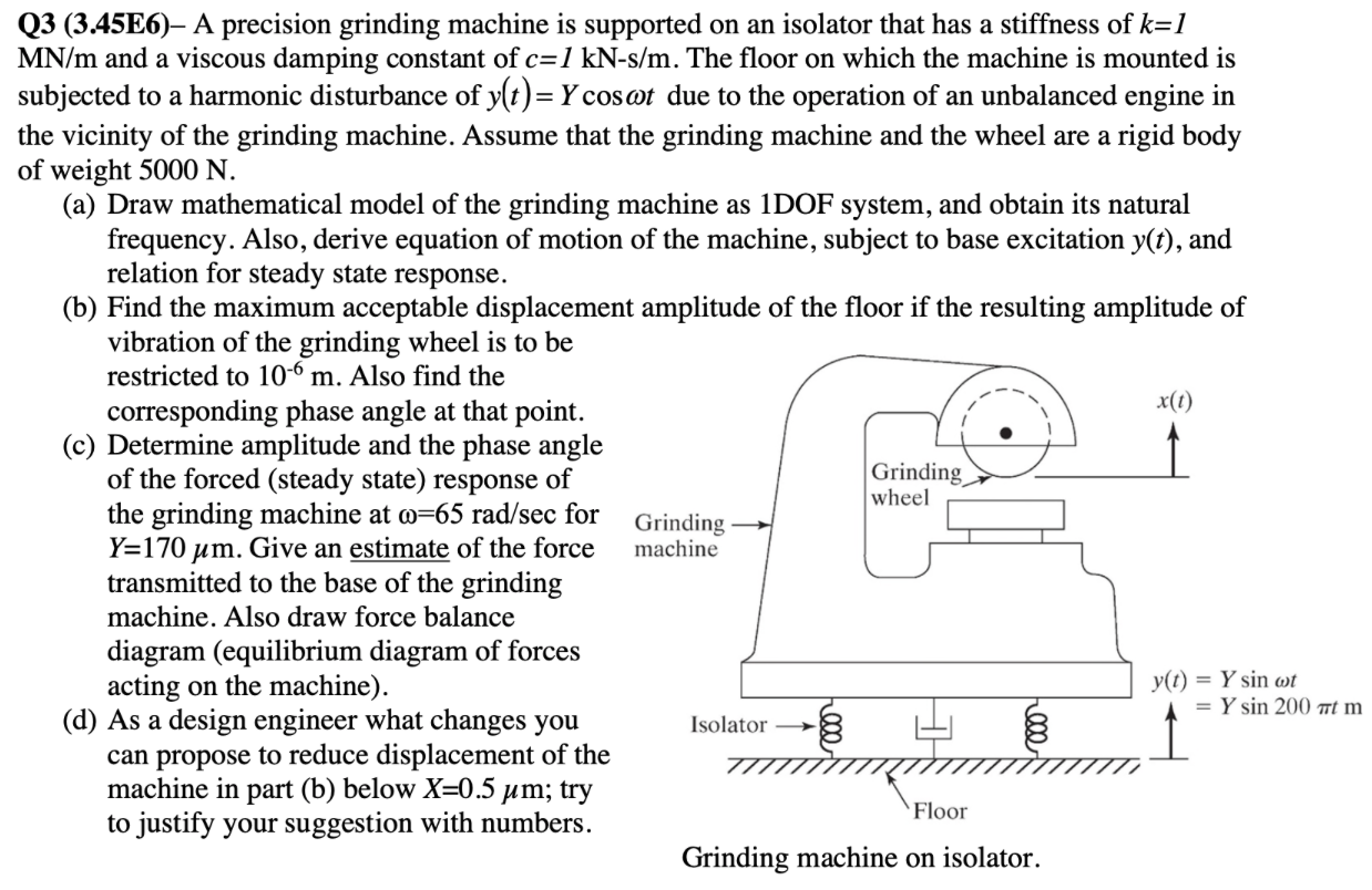 Solved Q3 (3.45E6)- A precision grinding machine is | Chegg.com