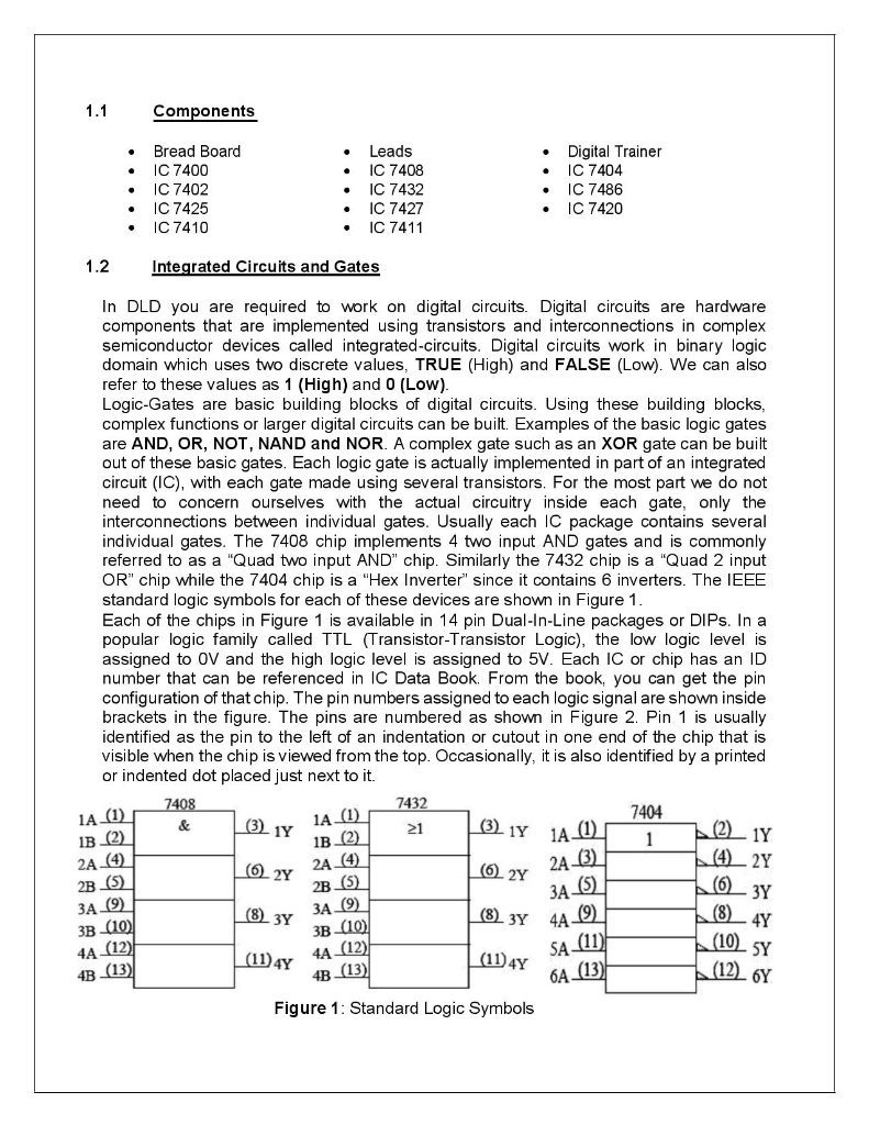 Solved 1.1 Components . . Bread Board IC 7400 IC 7402 IC | Chegg.com