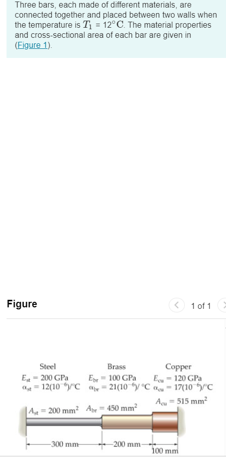 Solved Three bars, each made of different materials, | Chegg.com