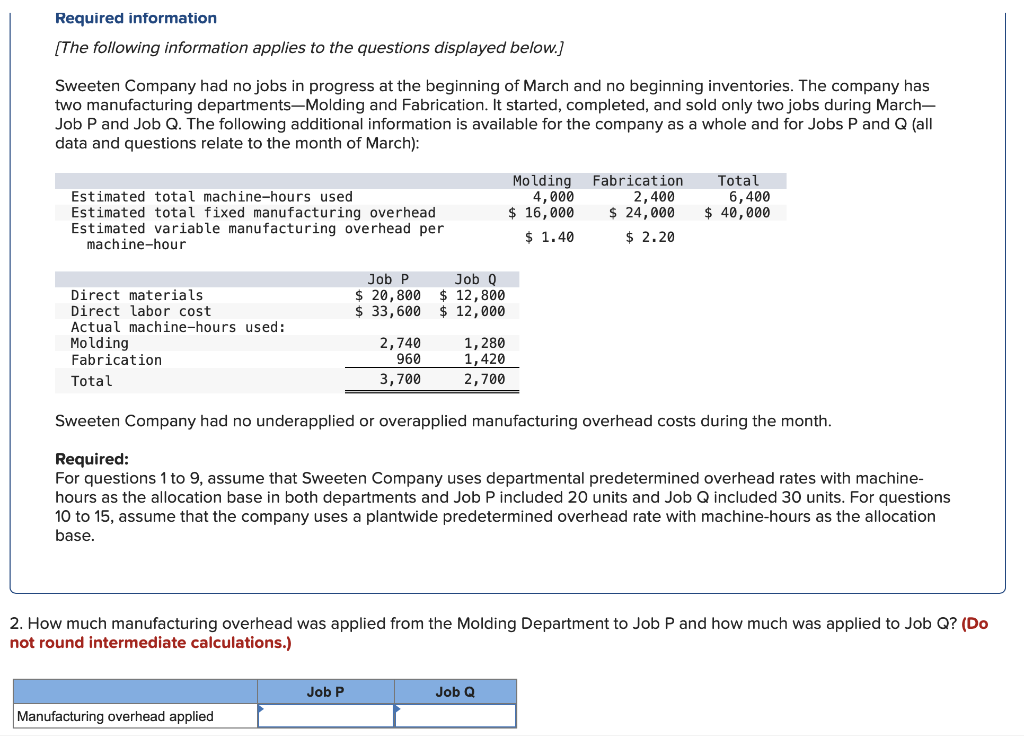 Solved 3. How much manufacturing overhead was applied from | Chegg.com