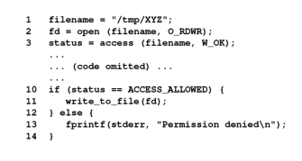 Solved Does the following privileged Set-UID program have a | Chegg.com
