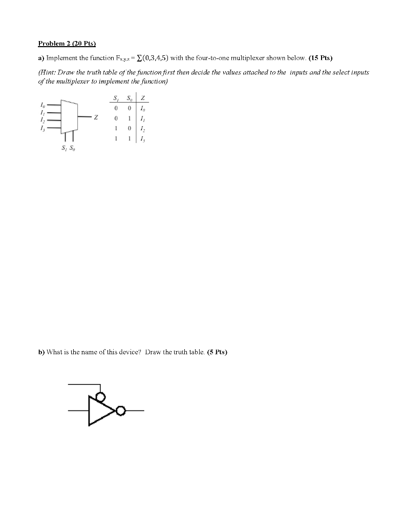 Solved Problem 2.20 Pts) a) Implement the function Fx.x, = | Chegg.com