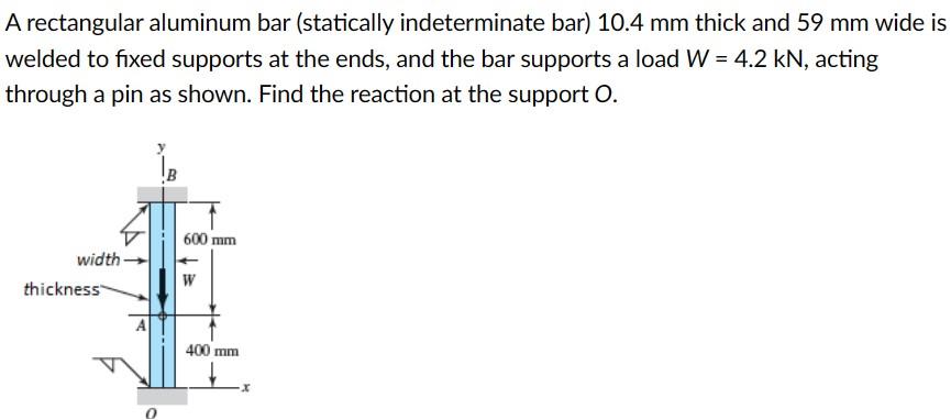 Solved A rectangular aluminum bar (statically indeterminate | Chegg.com