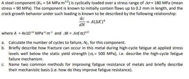 Solved A steel component (Kie = 54 MPa-m2) is cyclically | Chegg.com
