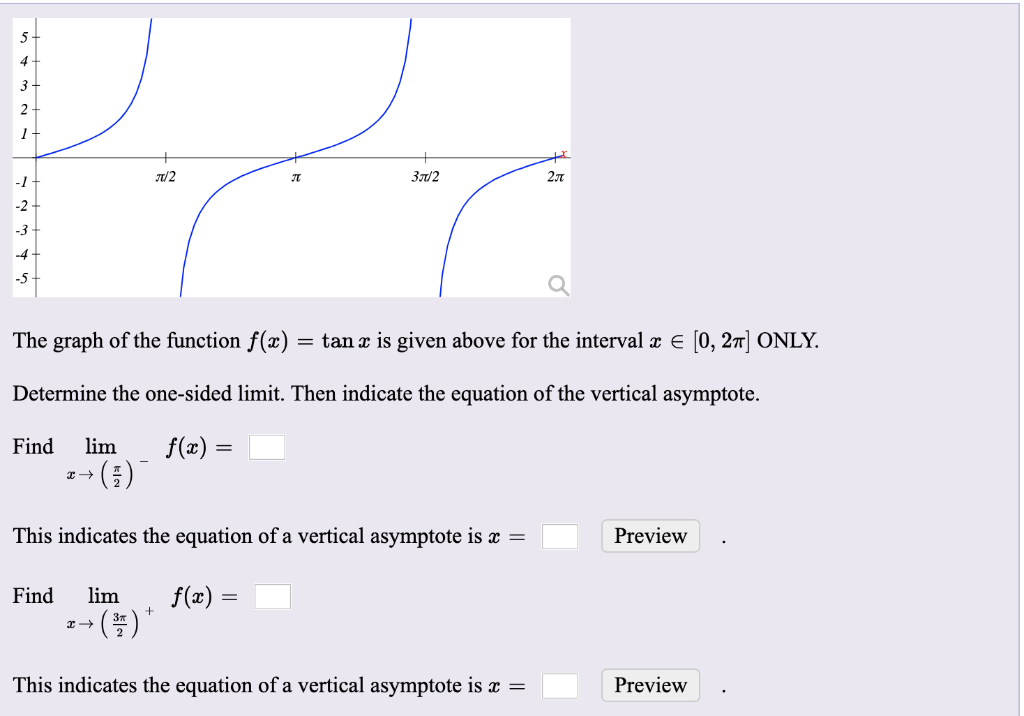 Solved /2 , 34/2 , 27 The graph of the function f(x) = tan x | Chegg.com