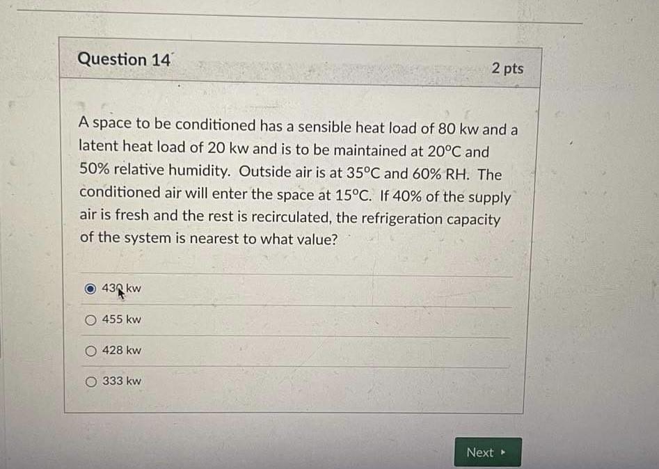 Solved A space to be conditioned has a sensible heat load of | Chegg.com