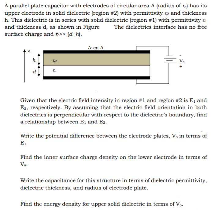 Solved A parallel plate capacitor with electrodes of | Chegg.com