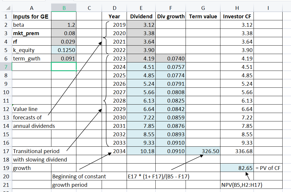 Calculate the intrinsic value of Rio Tinto in each of | Chegg.com