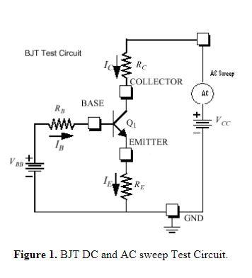 Simulate the circuit of Figure 1 using Pspice. | Chegg.com