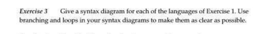 Solved Exercise 3 Give a syntax diagram for each of the | Chegg.com