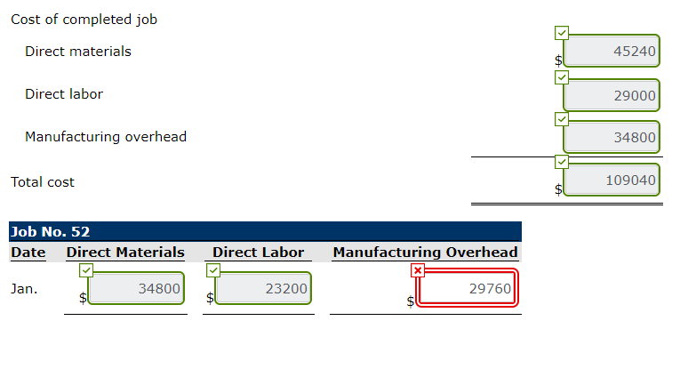 Solved Problem 20-01A a, c, di, b, d2, e-h (Part Level | Chegg.com