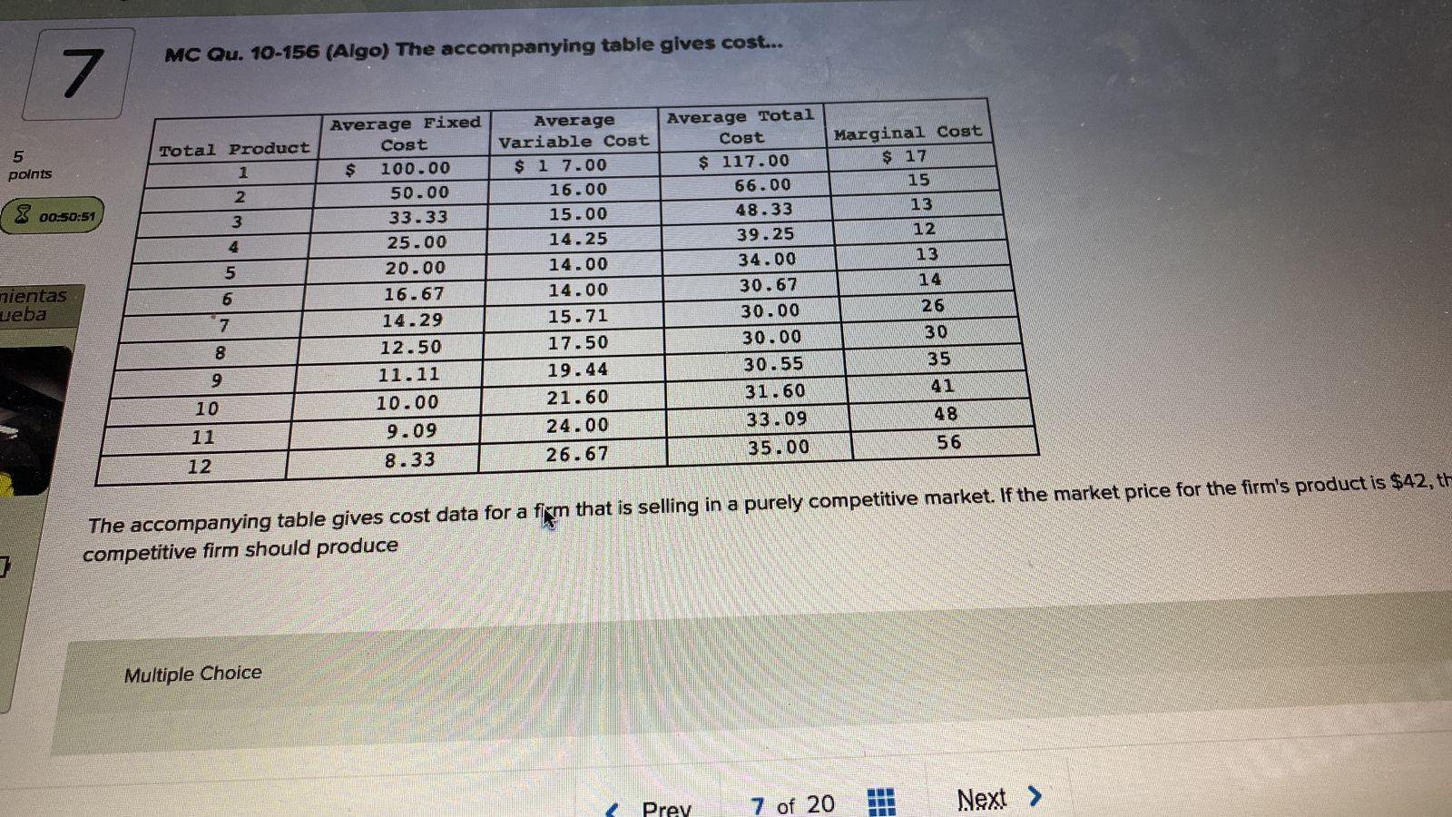 Solved MC Qu. 10-156 (Algo) The accompanying table gives | Chegg.com