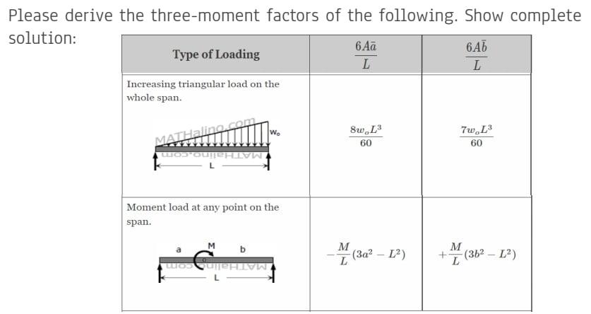 Solved Please derive the three-moment factors of the | Chegg.com